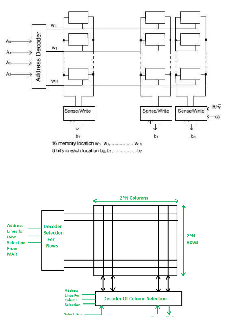 d15f8f2801bd49de8ab1dfb3c2f29d36 | PDF