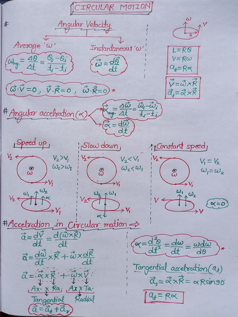 Circular Motion | PDF