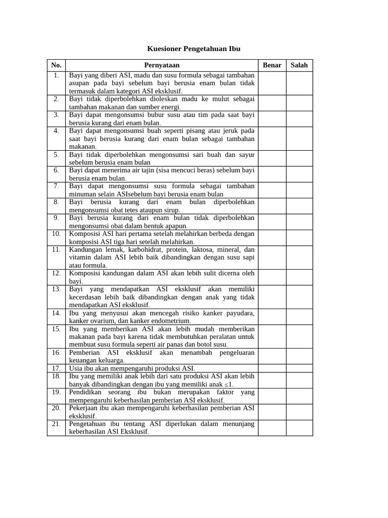 Kuesioner Pengetahuan Ibu Dan Pemberian ASI Eksklusif | PDF