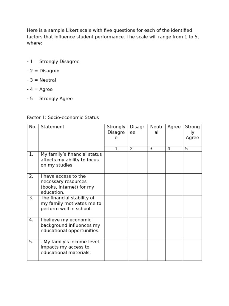 Likert Scale for Student Performance Factors | PDF | Schools ...
