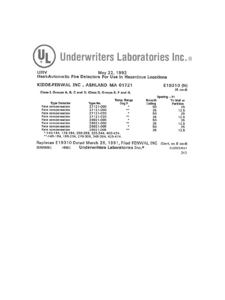 Detect-A-Fire Approvals & Listings Ul Certificate No. E19310 Automatic ...