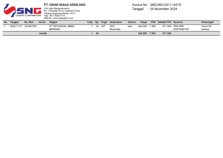 SNG INV 2411-16370 LampiranPpn | PDF