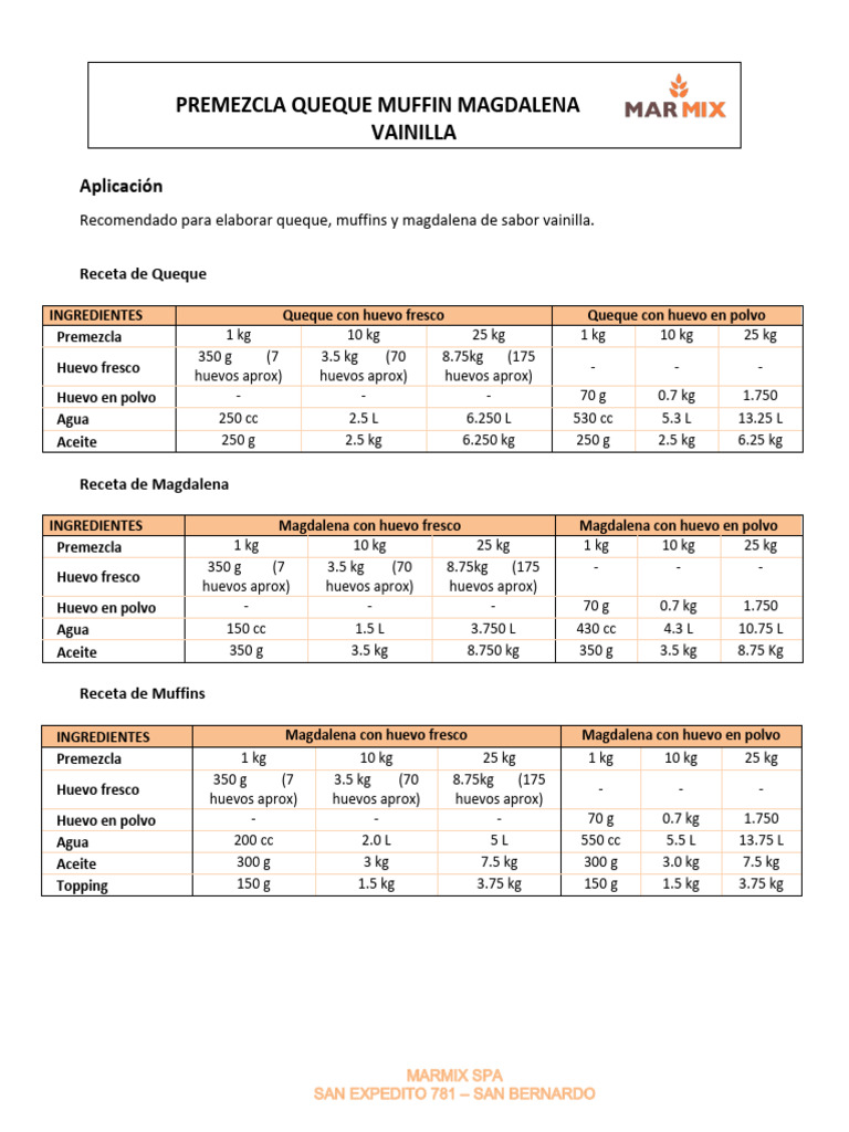 FPR 007 FT Queque Muffin Magdalena Vainilla | PDF | Mollete | Alimentos