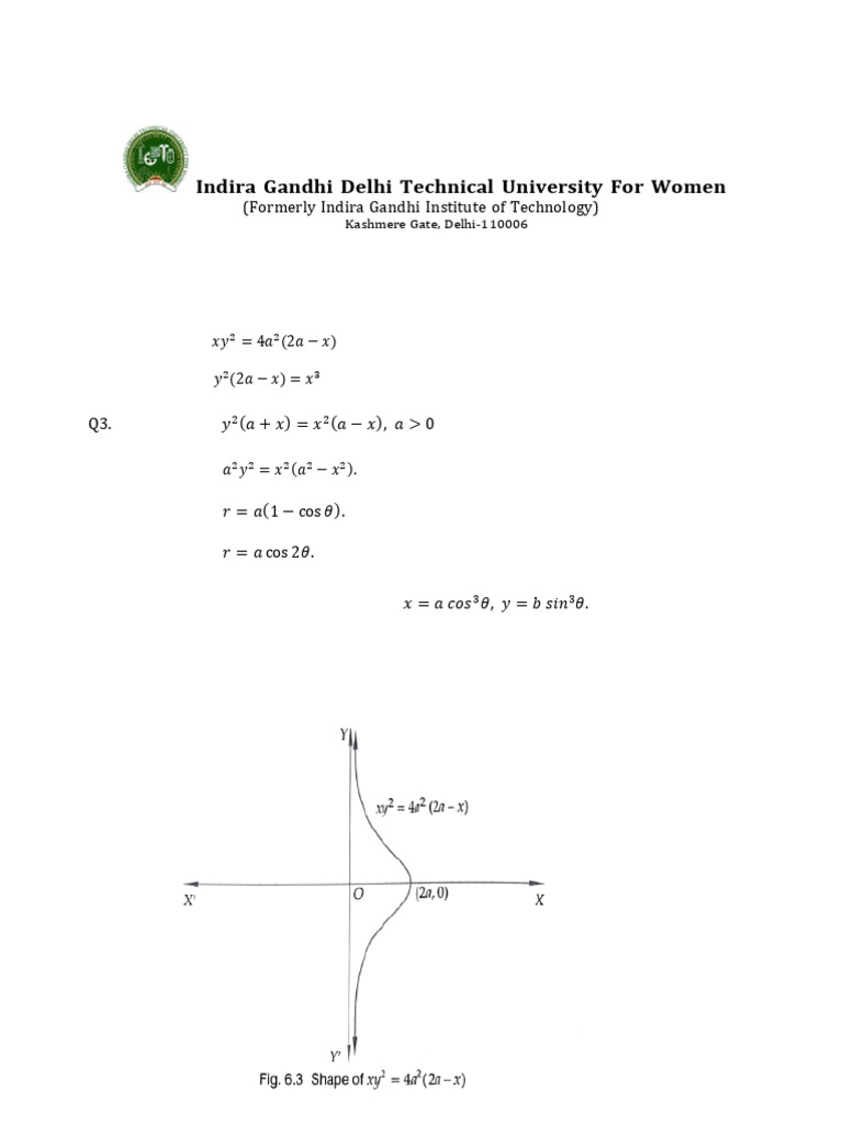 Tutorial Sheet 6 (Curve Tracing) | PDF