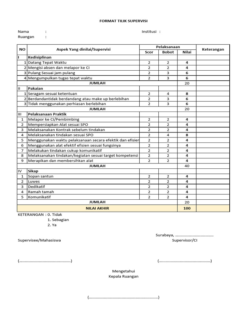 Contoh Form. SUPERVISI | PDF