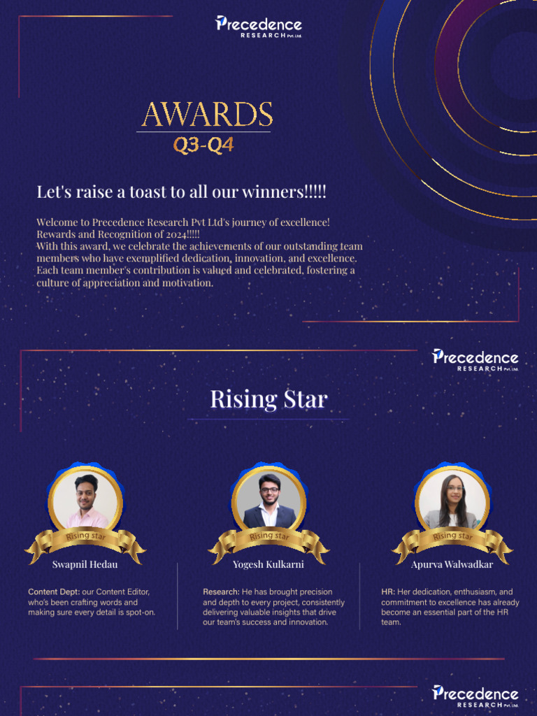 Award Winning Brochure Q3-Q4 | PDF