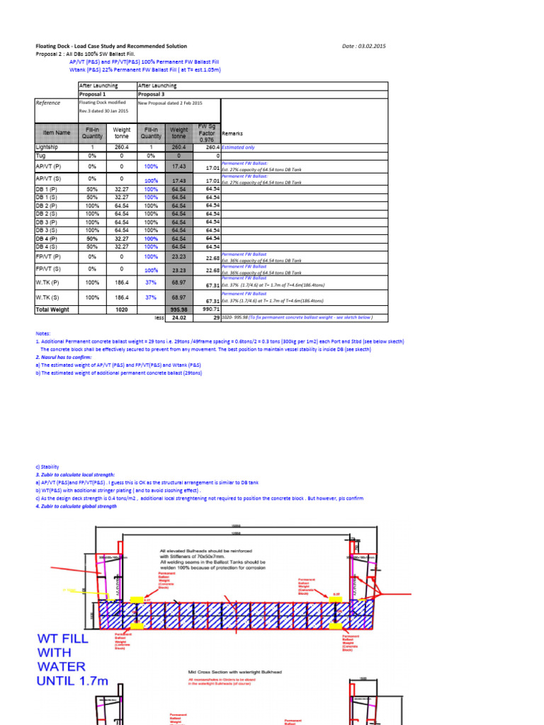 Floating Dock Load Case Study and Recomm | PDF