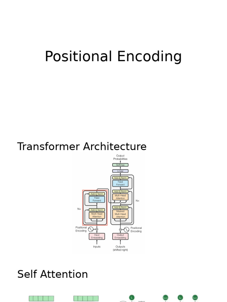 3.positional Encoding | PDF