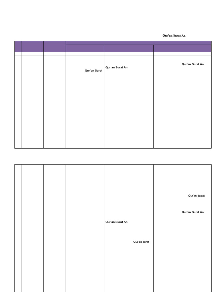 PJBL MODUL 10 KONTEMPORER SUSI SUSANTI, S.PdI 2 | PDF