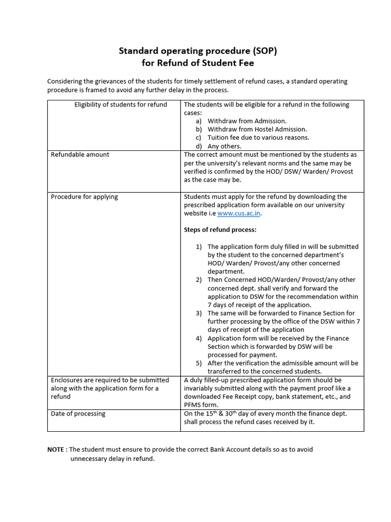 SOP For Refund of Fees | PDF