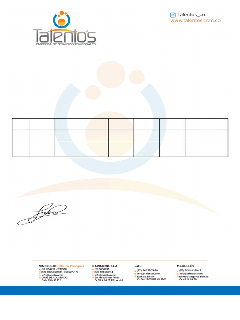 Coordi Nador A | PDF