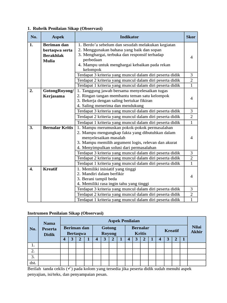 Rubrik Penilaian Sikap | PDF