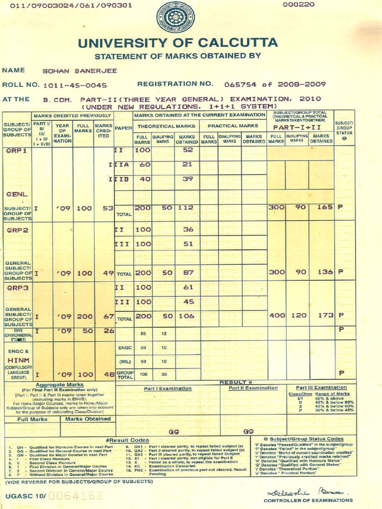 Part 2 Marksheet | PDF