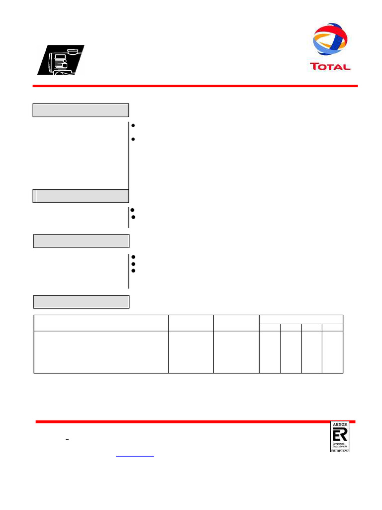 TDS Total Lunaria-Fr-68 1KZ 201907 Es Col | PDF | Amoníaco | Materiales