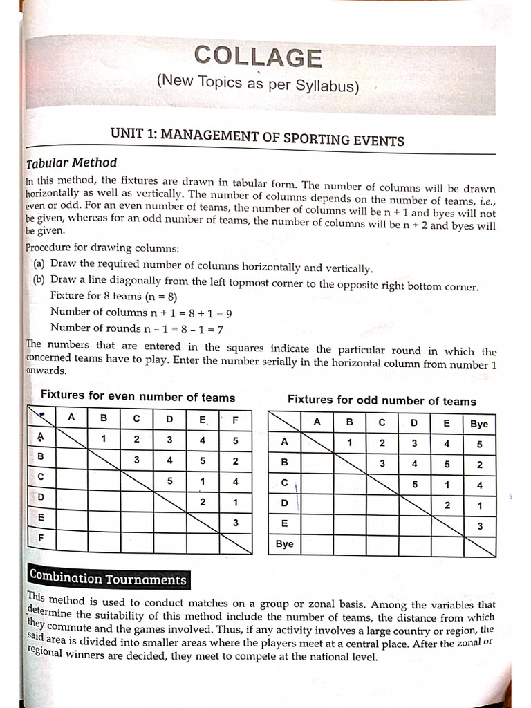 Refference Notes | PDF