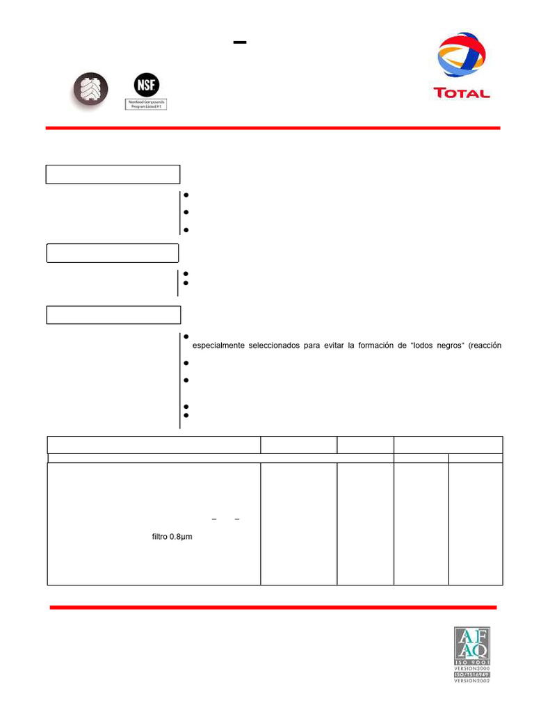 TDS Total Lunaria-Sh-68 NJF 201907 Es Col | PDF | Lubricante | Amoníaco