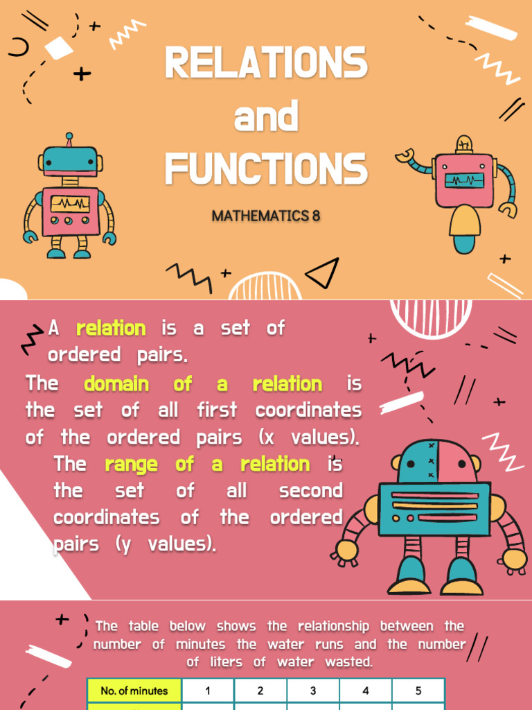 q2 Topic 12 Relations and Functions | PDF | Function (Mathematics) | Domain Of A Function