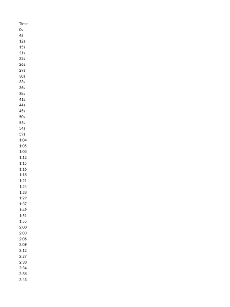 LLN - Excel - Subs - 2024-11-20 - 7641427 Using Language Reactor | PDF