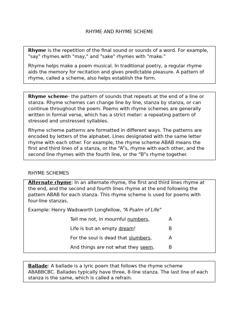 Rhyme and Rhyme Scheme Learning Kit | PDF | Poetry | Rhyme