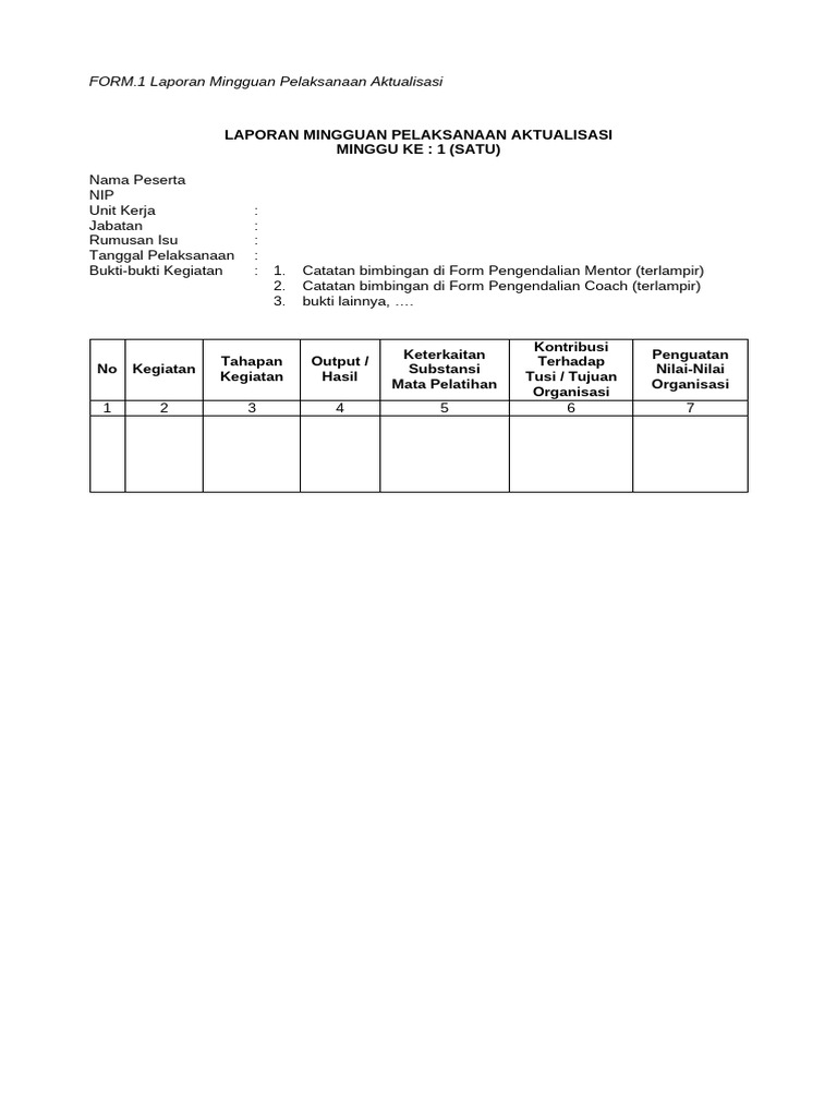Lampiran Form Utk Surat Aktualisasi Dan PKTBT | PDF