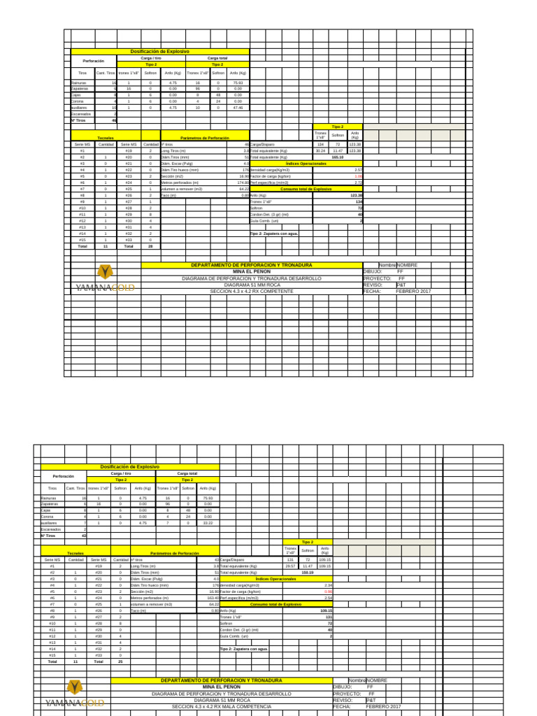 Diagrama Reducción Secc Rev07 | PDF