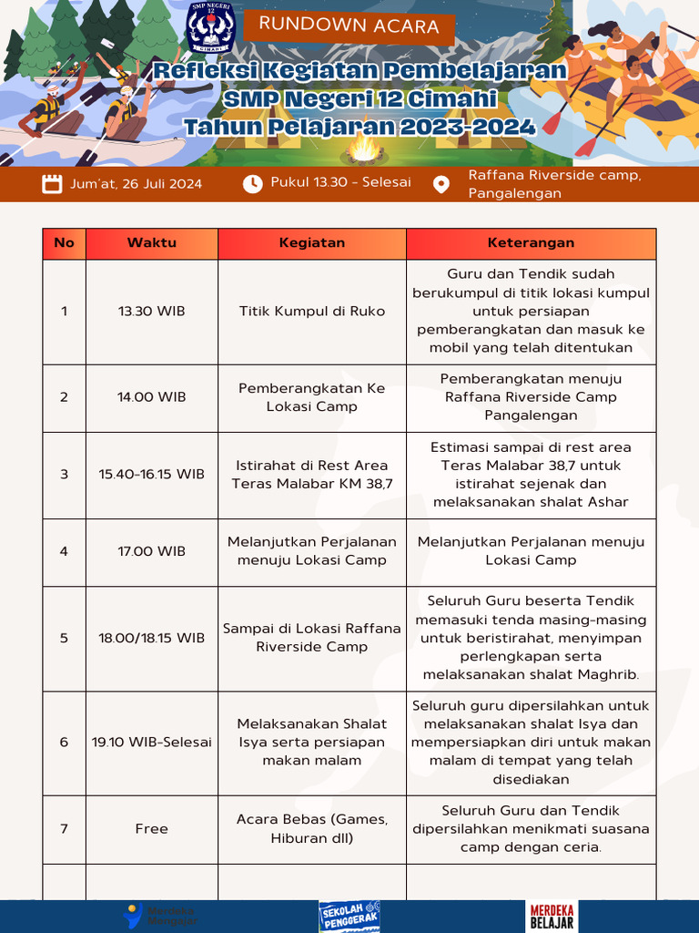 Jadwal Outing Guru SMP 12 Cimahi | PDF