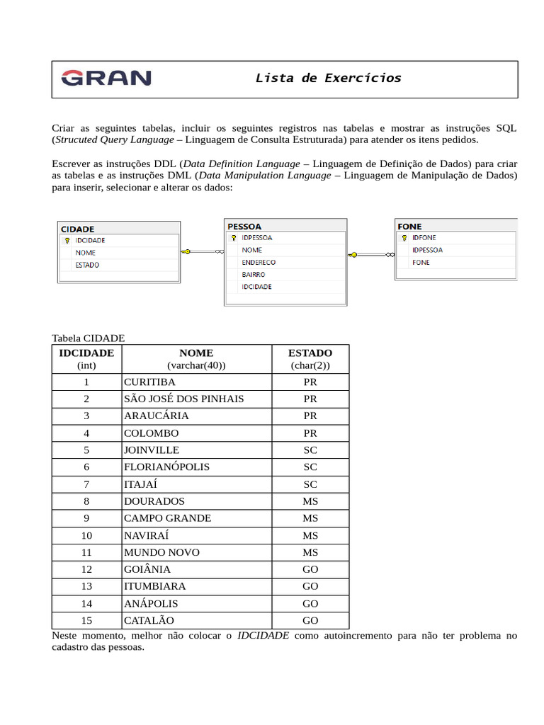 Lista Exercicios | PDF | Dados | Bancos de dados