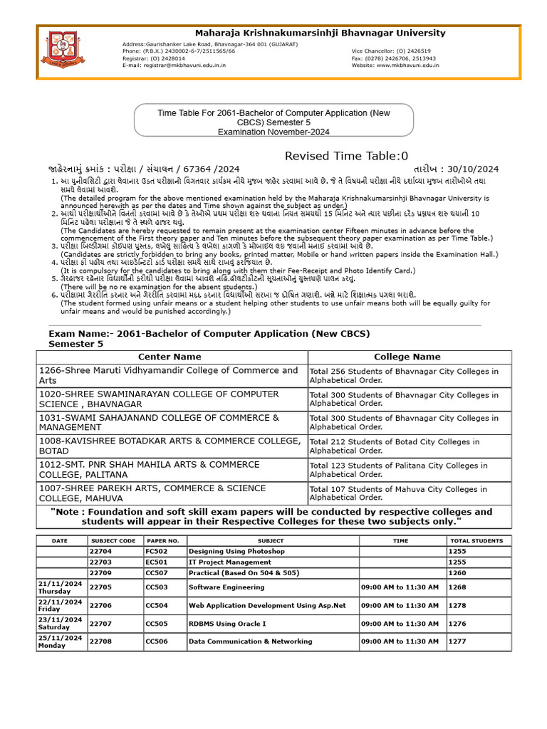 2061-Bachelor of Computer Application (New CBCS) Semester 5 - NOV - 2024 EXAM | PDF