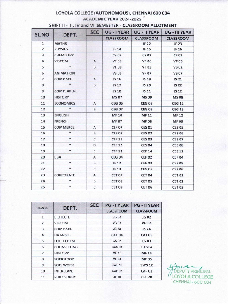 Even Sem - Classroom Allotment - Shift II | PDF