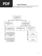 The Colour Monster - Lesson Plan | PDF | Lesson Plan | Emotions