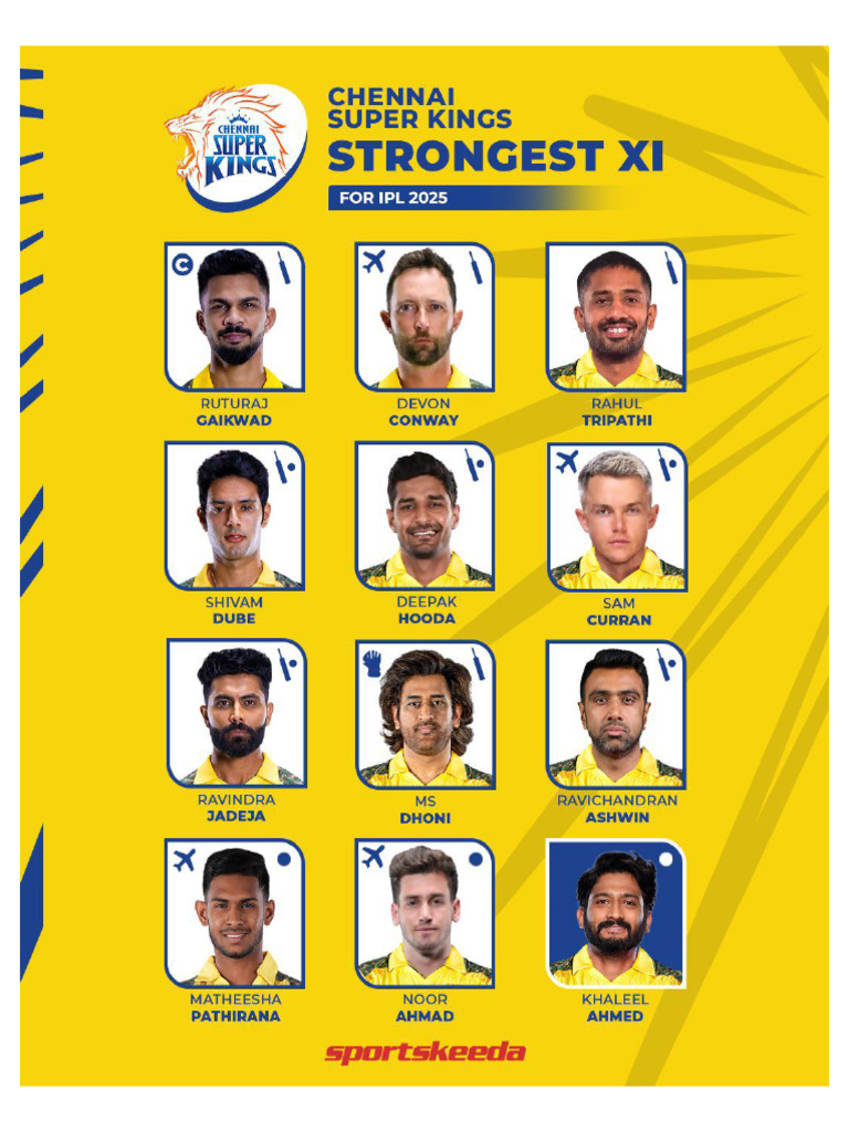 Ipl 25 Strongest Xi | PDF