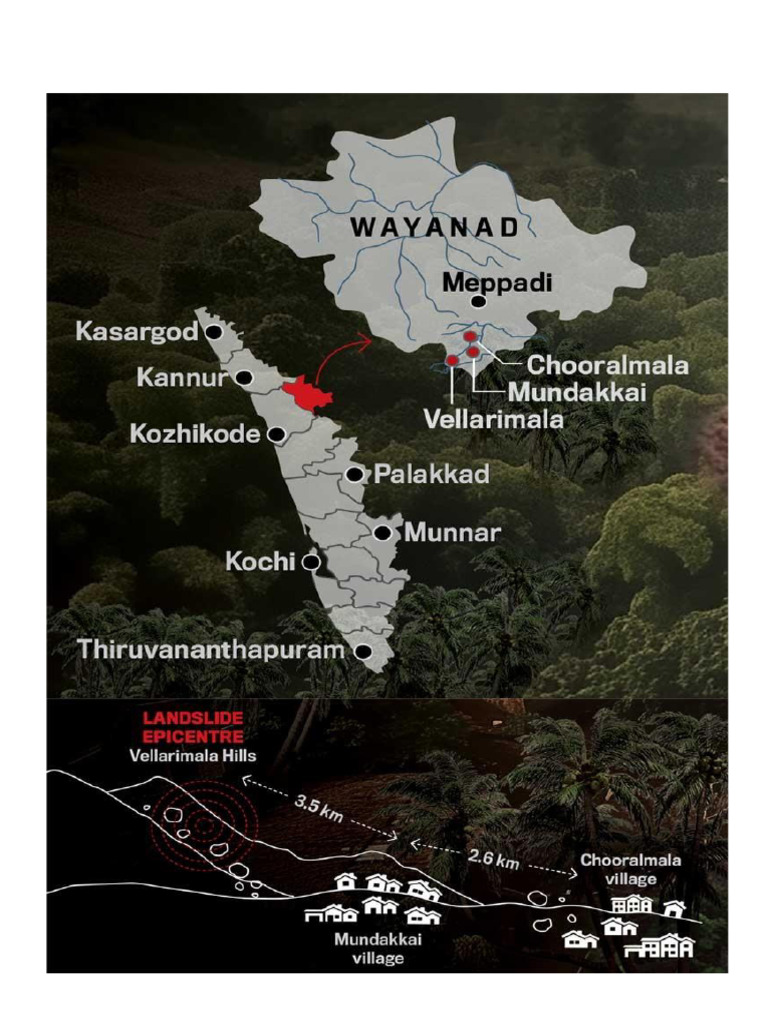 Wayanad | PDF