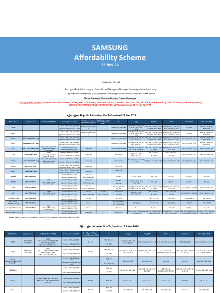 Affordability Offers Nov24 Updated 23-11-2024 | PDF | Service ...