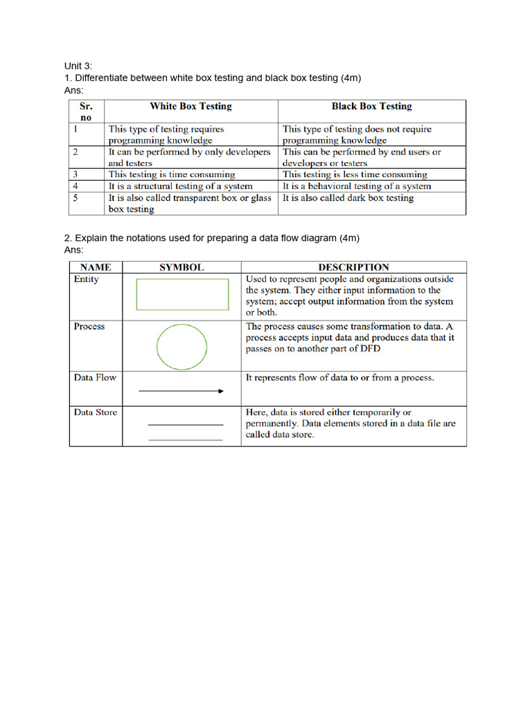 SEN QB PPT2 Answers | PDF | Risk | Software Development Process