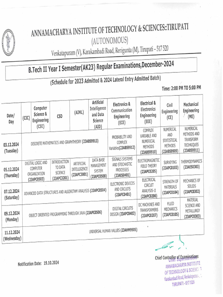 Ii - I Sem (Ak23) Reg Dec-2024 | PDF