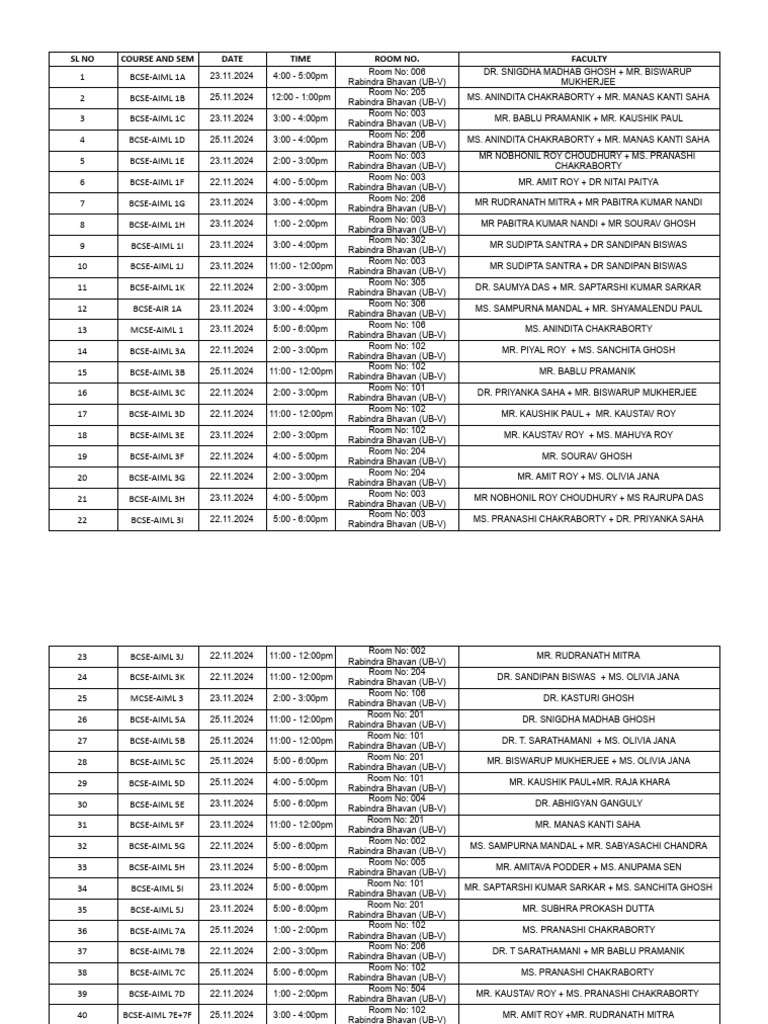 PTM (Odd 2024-2025) .XLSX - Sheet1 | PDF