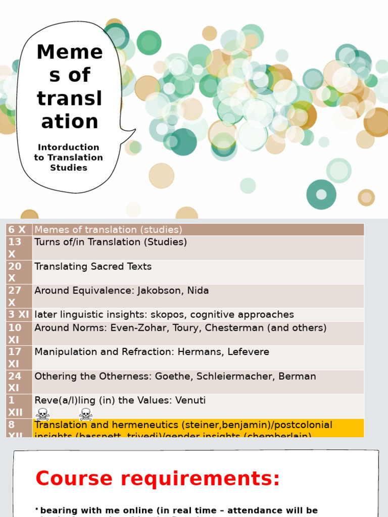 Memes in Translation Studies Overview | PDF | Translations | Linguistics