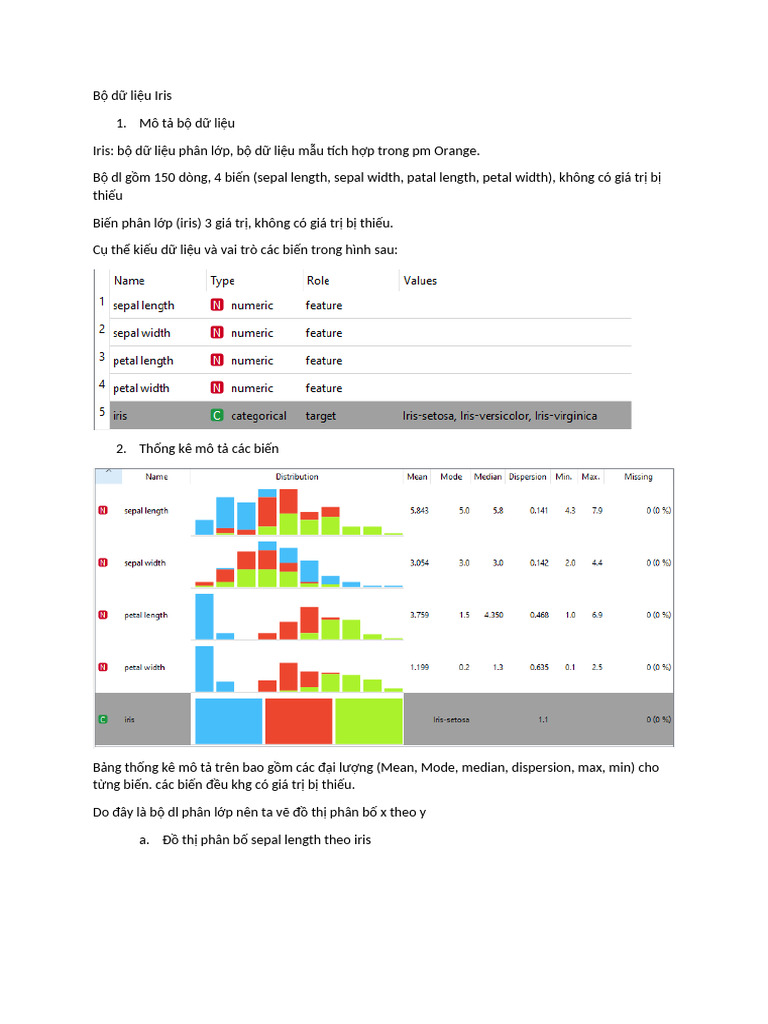Bai Mau Phan Lop | PDF
