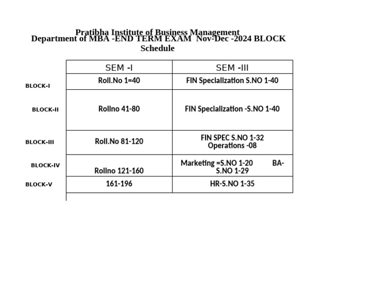 BLOCK Schedule | PDF