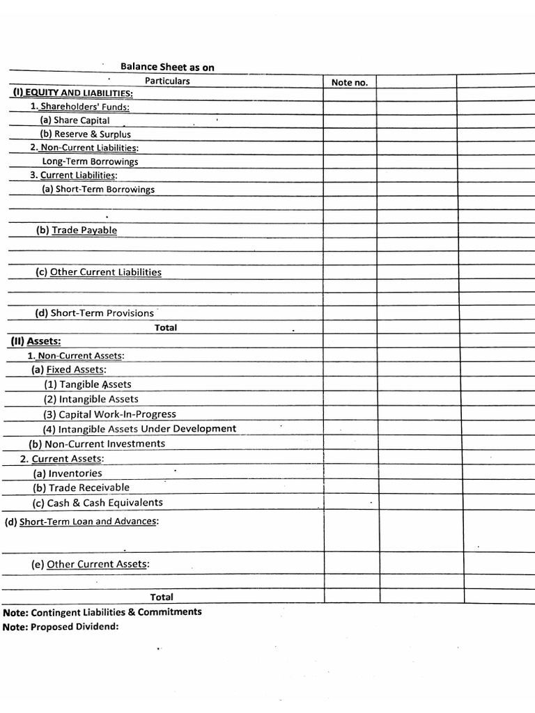 Final Accounts Format | PDF