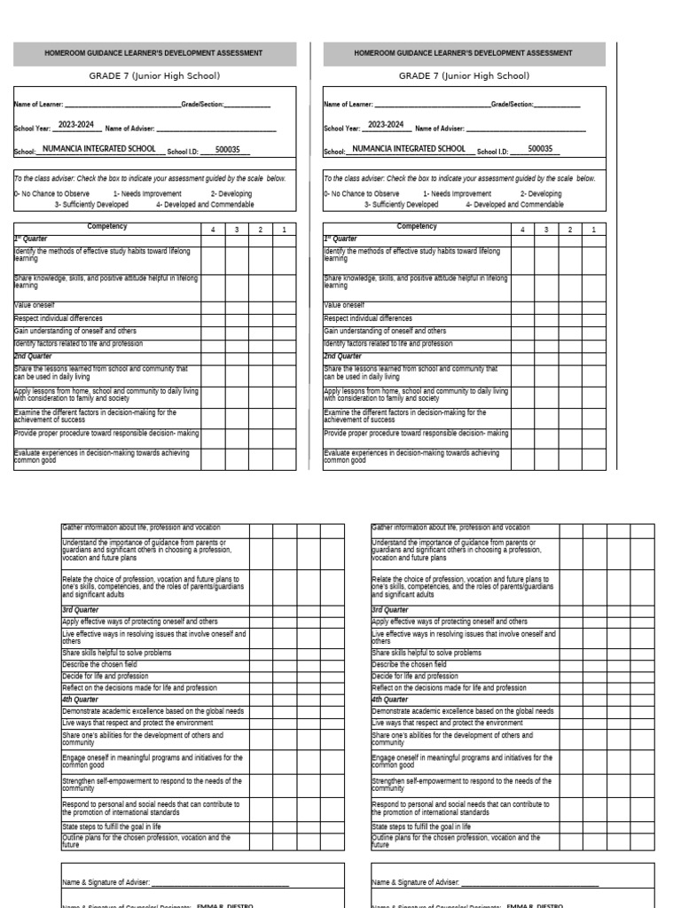 HG Gr7 To 12 LearnersDevt Assessment Tool | PDF | Decision Making | Learning