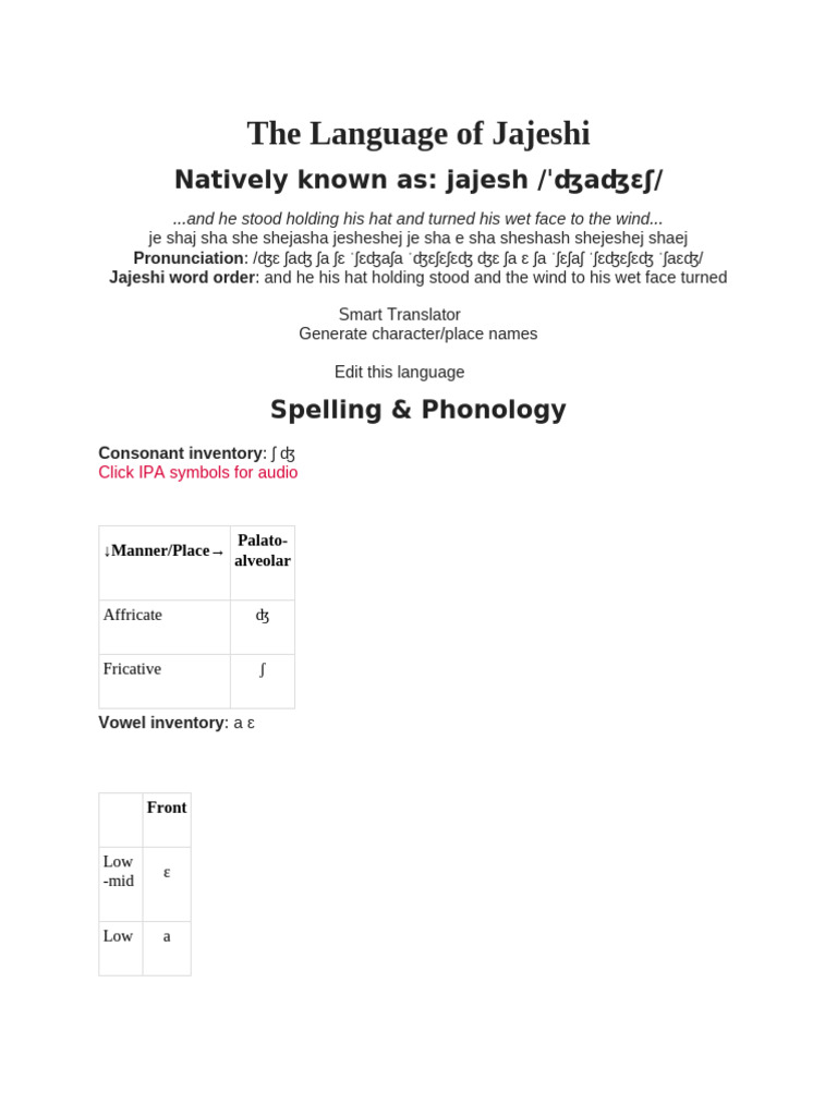 The Language of Jajeshi | PDF | Grammatical Number | Preposition And ...