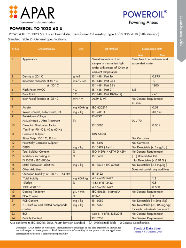 Data Sheet Poweroil | PDF | Electromagnetism | Materials