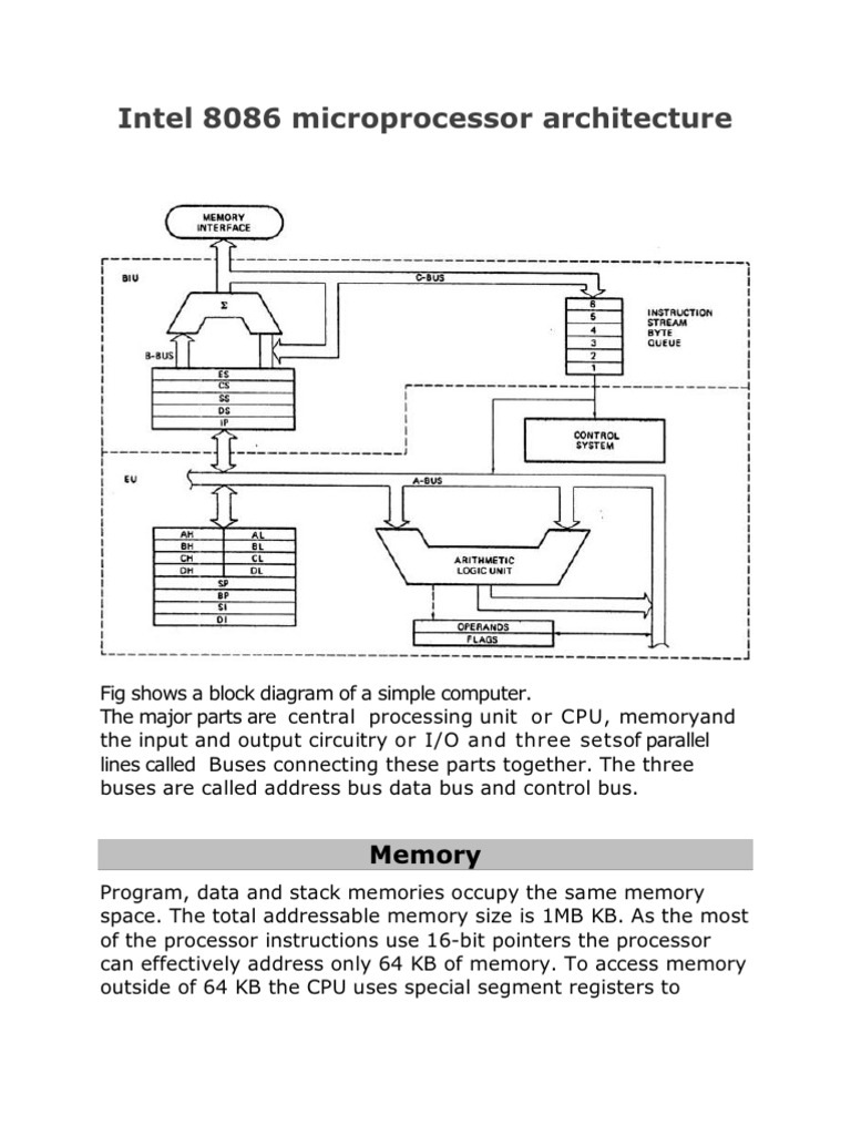 Intel 8086 Microprocessor Architecture | PDF | Instruction Set | Central Processing Unit