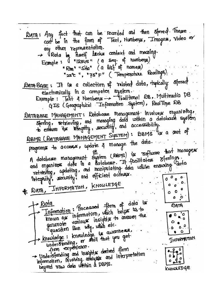 Dbms Unit 1 Pdf 