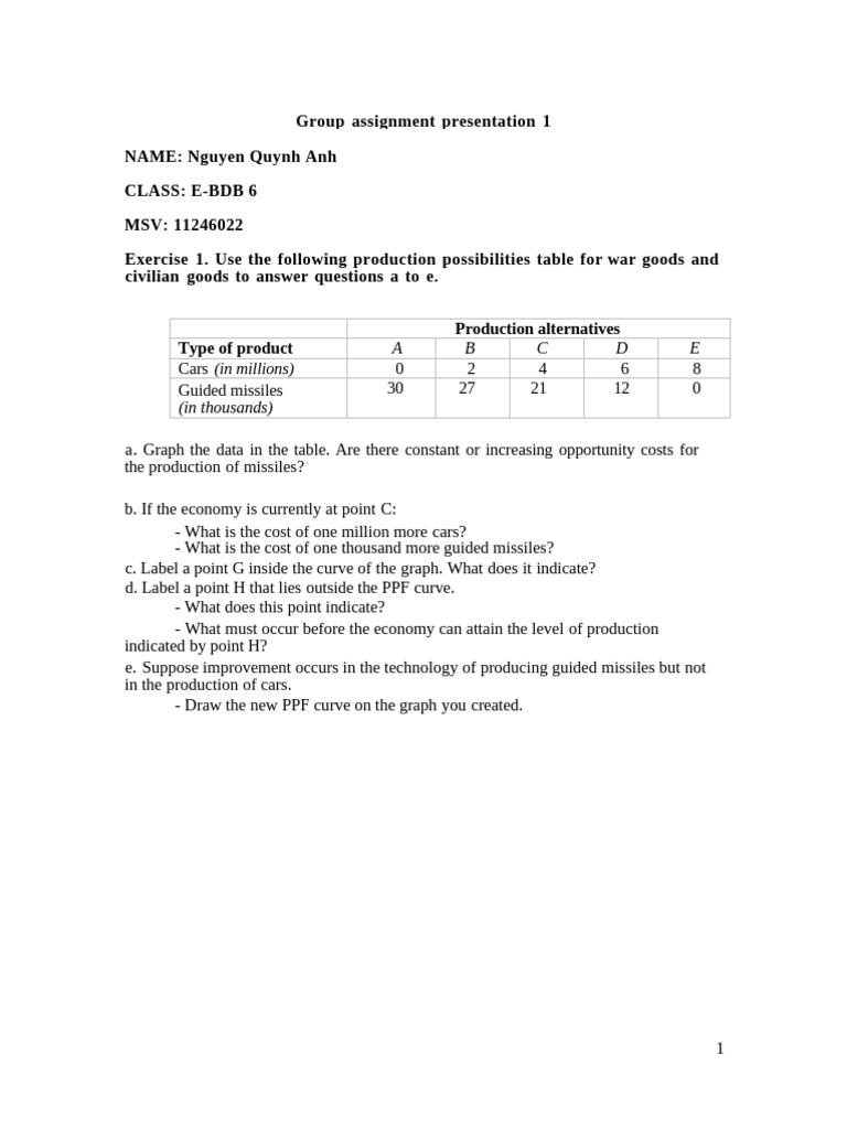 PRESENTATION Assignment 1. | PDF | Business Economics | Economics