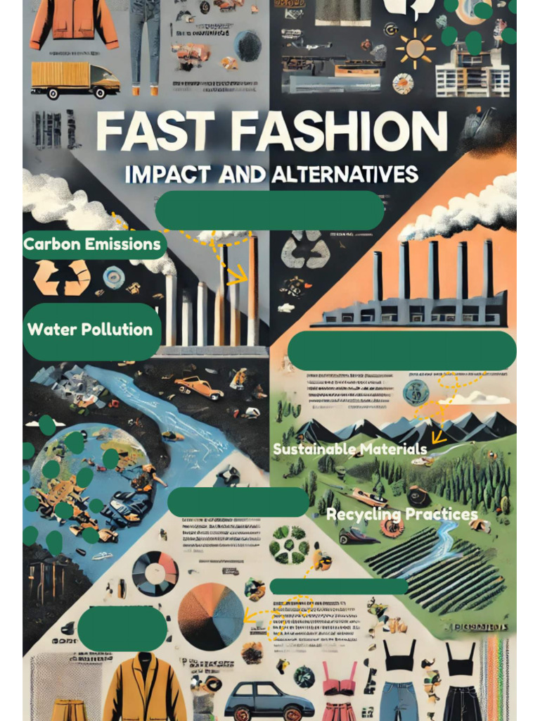 11HUMSSJ grp2 Fastfashion | PDF