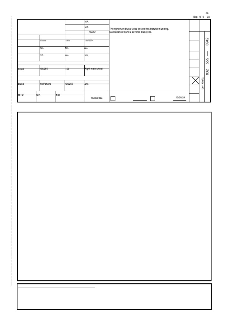FAA - Form - 8010-4 - (Malfunctions - Defect Form) | PDF | Federal ...