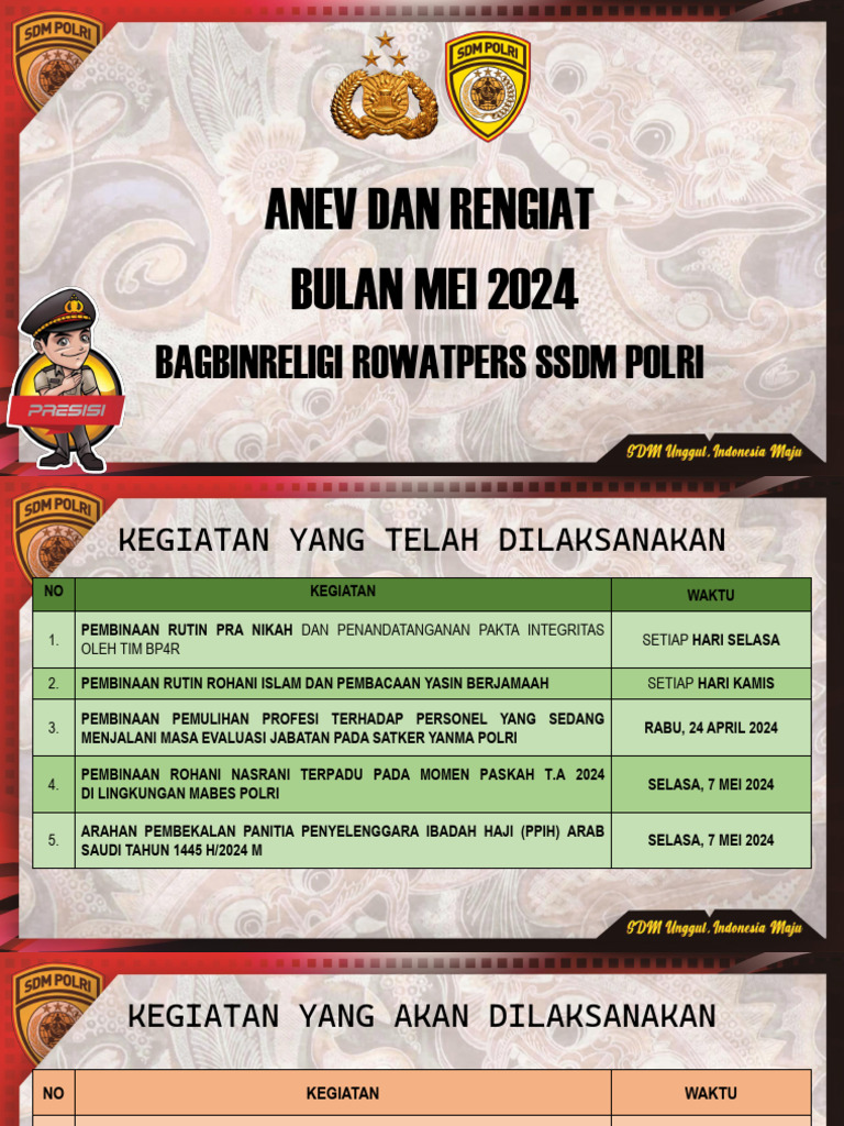 Paparan Anev Kabagbinreligi Mei 2024 | PDF