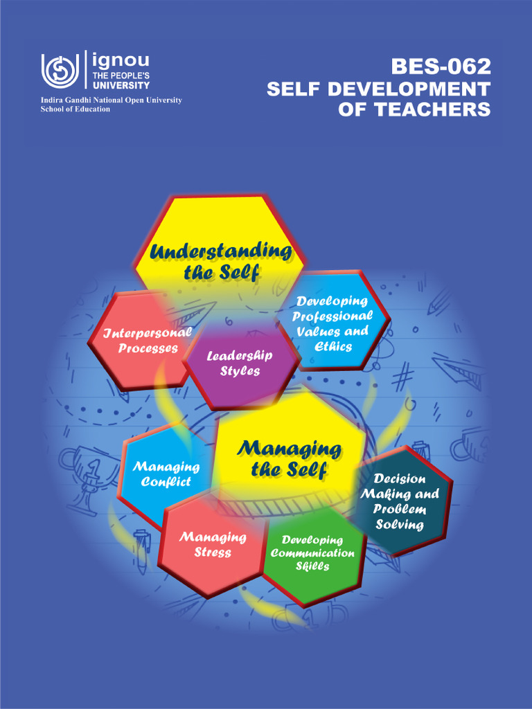 Bes 062 | PDF | Id | Social Psychology